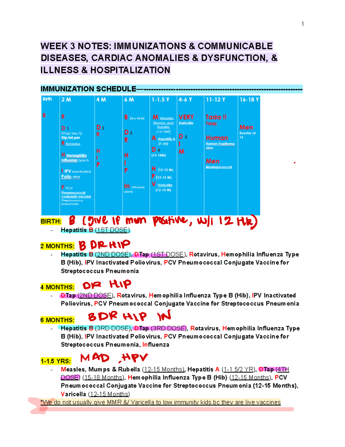 PEDS WK 3 Notes - Study guides - WEEK 3 NOTES: IMMUNIZATIONS ...