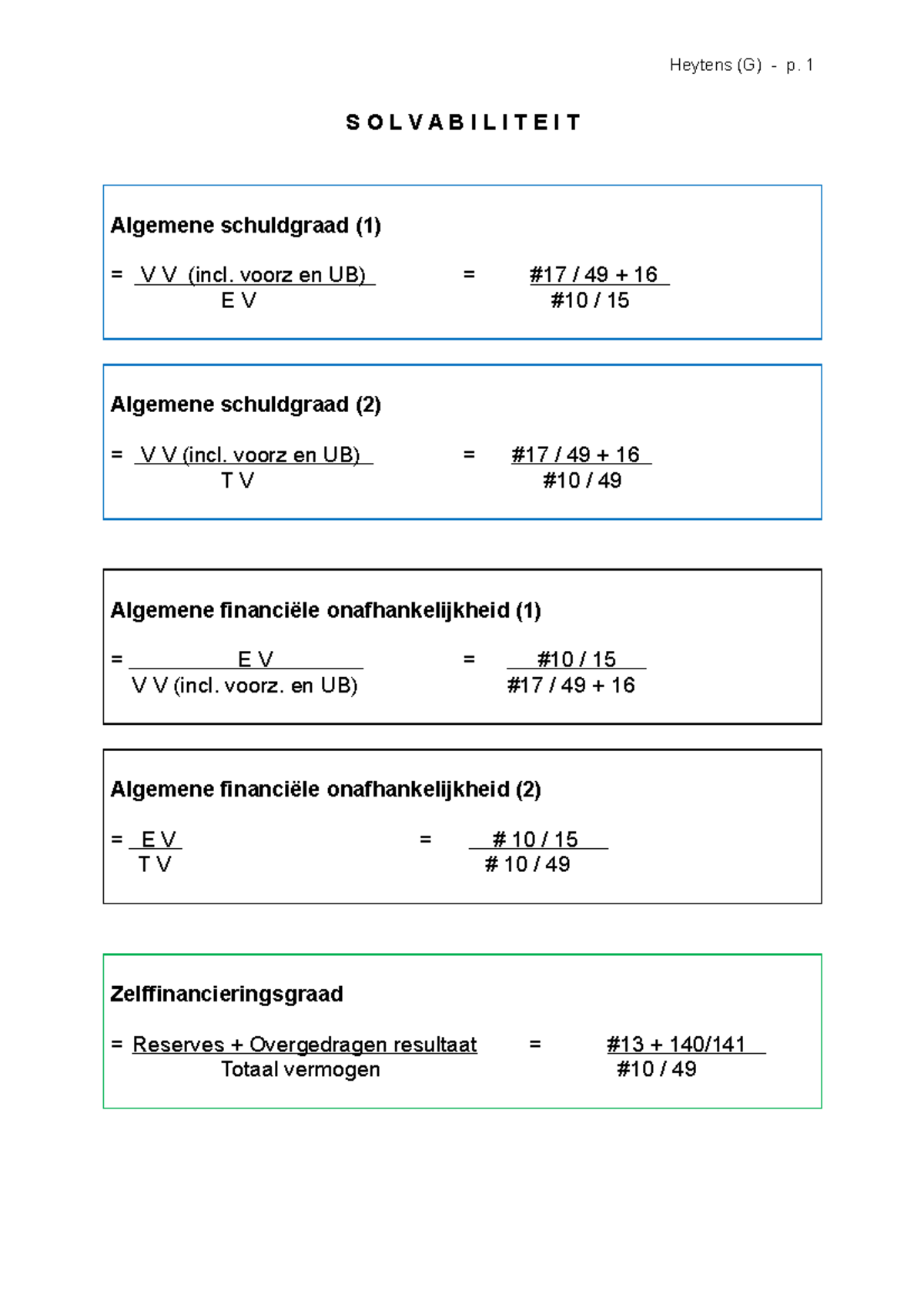 Heytens 2017 Solvabiliteit - Heytens (G) - p. 1 S O L V A B I L I T E I ...