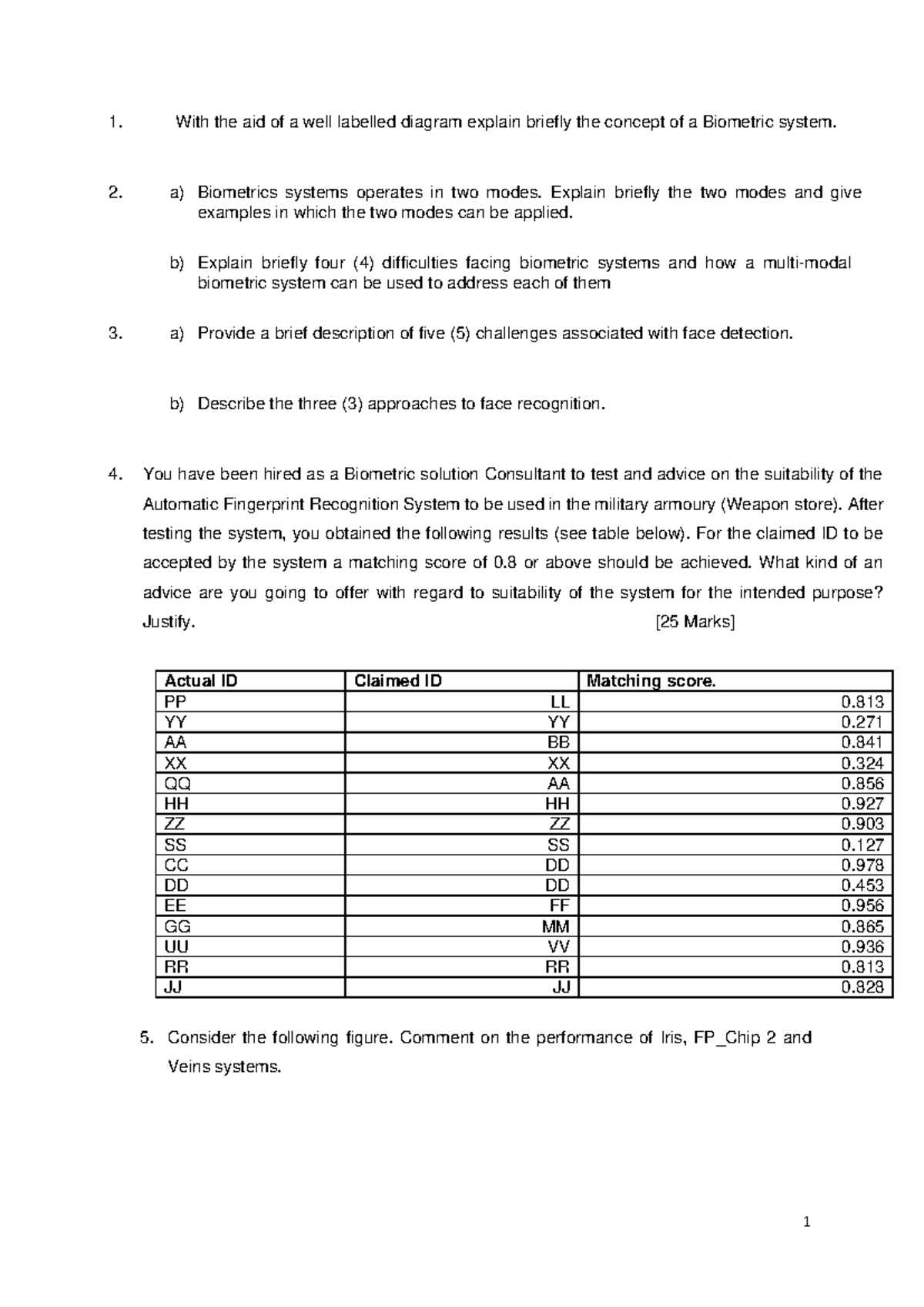 Biometrics Question Bank 2021-1 - With the aid of a well labelled ...