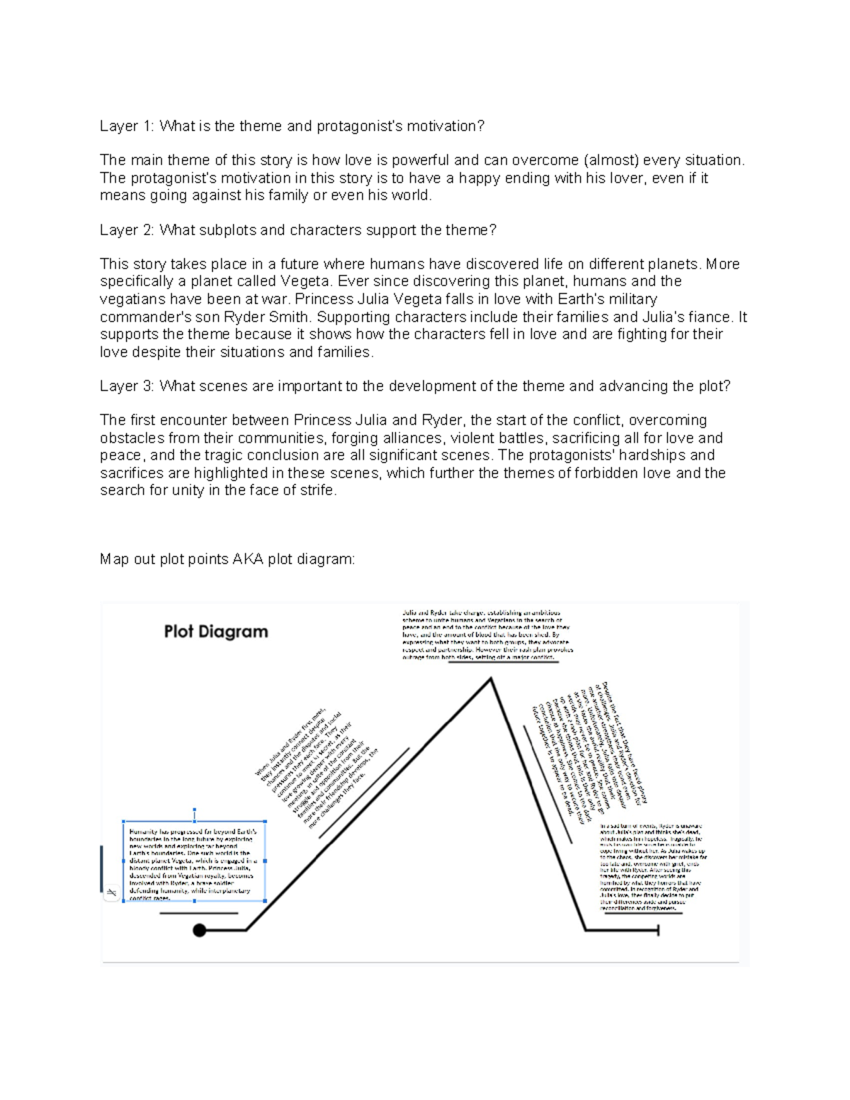 Romeo and Juliet Final project - Layer 1: What is the theme and ...