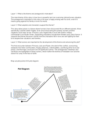 Romeo and Juliet Tragic Love and the Consequences of Impulsive ...