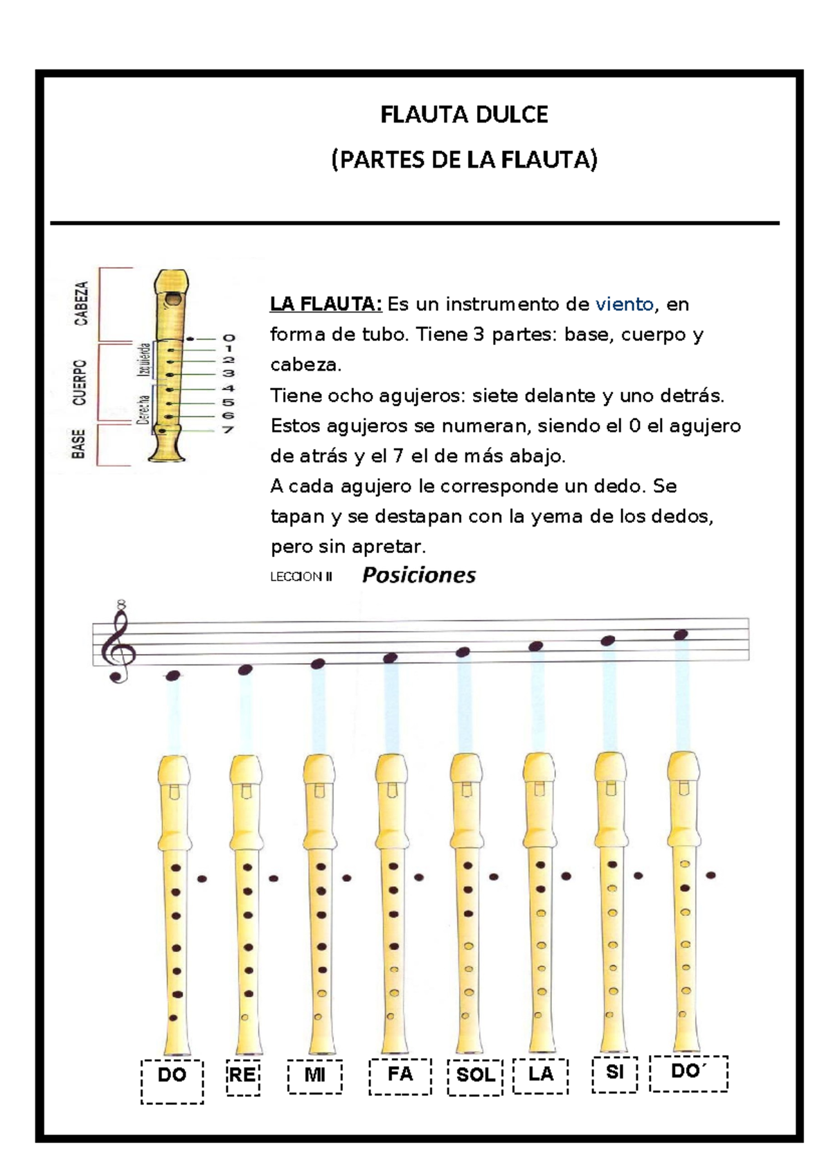 Flauta Dulce 3RO A Y 3RO C - FLAUTA DULCE (PARTES DE LA FLAUTA) LA ...