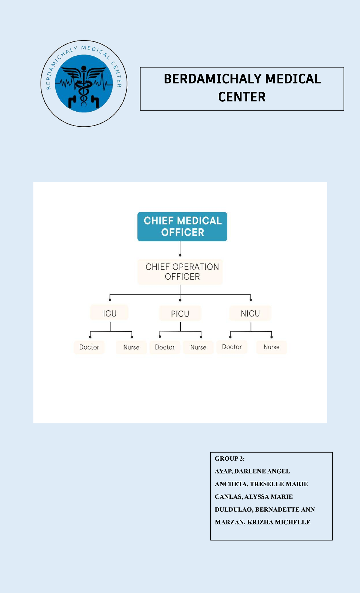 Group-2-N - BERDAMICHALY MEDICAL CENTER GROUP 2: AYAP, DARLENE ANGEL ...