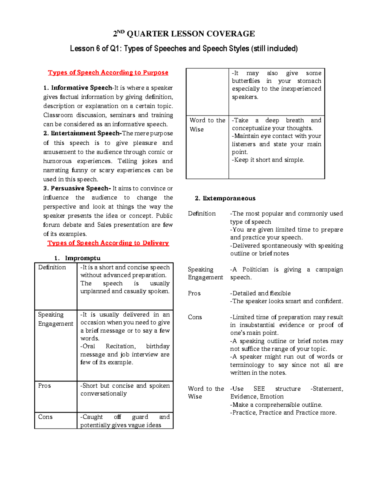 Q2 Lesson Coverage FOR ORAL COMM - Lesson 6 of Q1: Types of Speeches ...