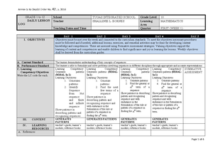 G9 Q1Week-3 - LECTURE - DAILY LESSON LOG School MALINAO HIGH SCHOOL ...