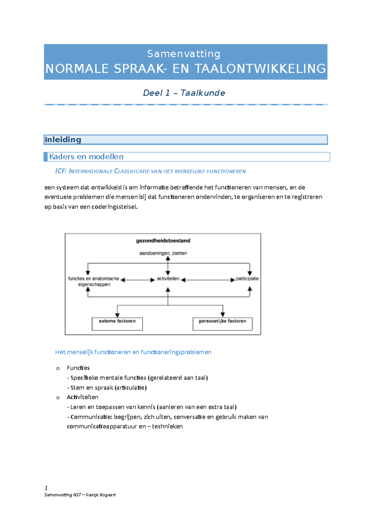 Samenvatting - NST - Samenvatting NORMALE SPRAAK- EN TAALONTWIKKELING ...