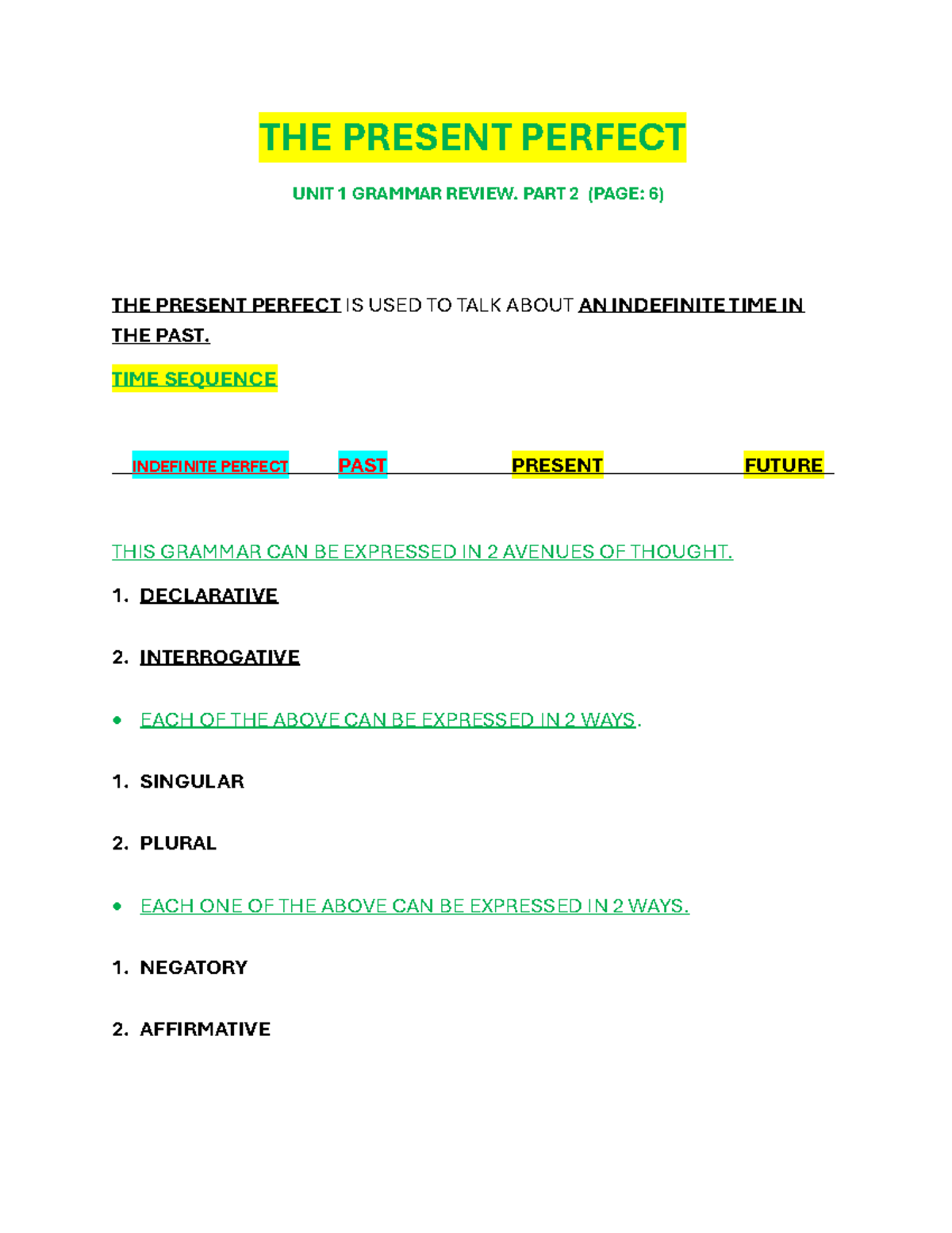 UNIT 1, Grammar Review. PART 2. ENG-2 - THE PRESENT PERFECT UNIT 1 ...