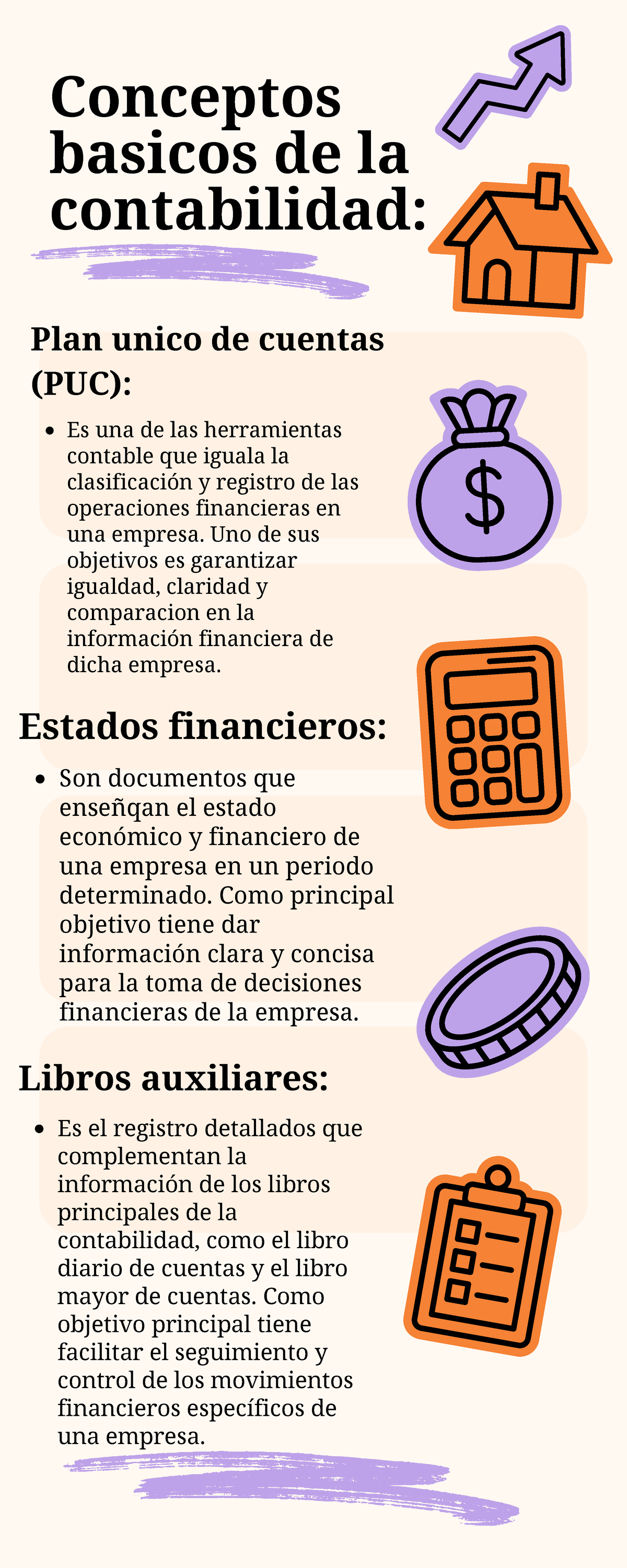 Infografía Conceptos de Contabilidad Ilustrado Verde - Conceptos basicos de la contabilidad: Es ...