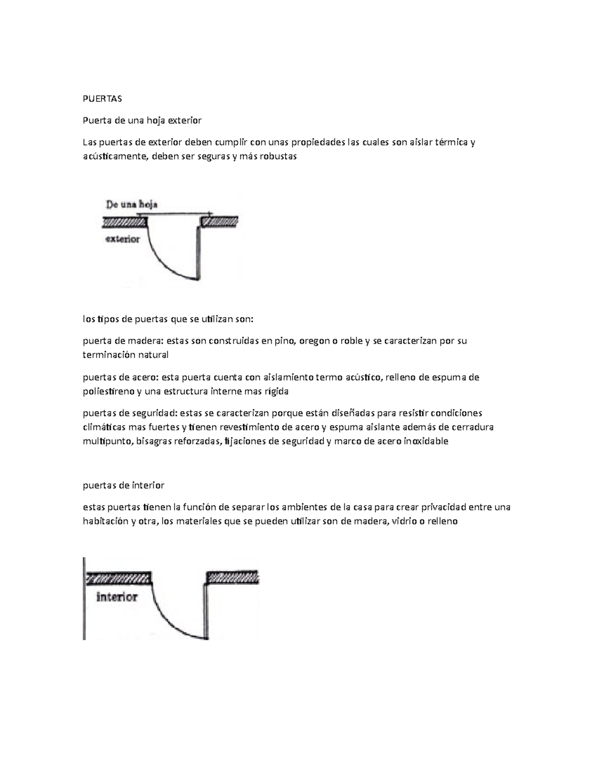 Simbolos - simbología utilizada en planos arquitectónicos - PUERTAS ...