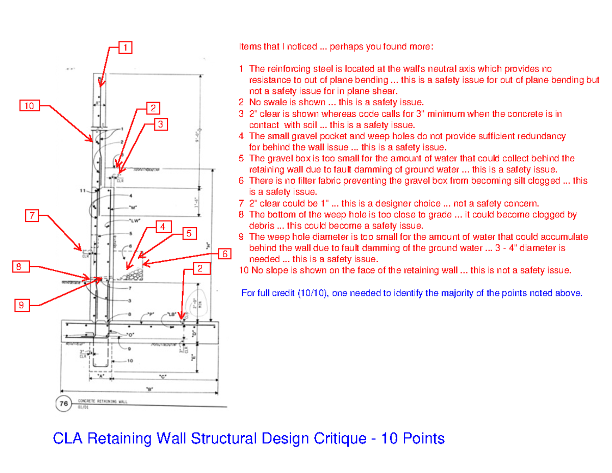 CLA Retaining Wall KEY - Retain wall Homework Assignment - Items that I ...