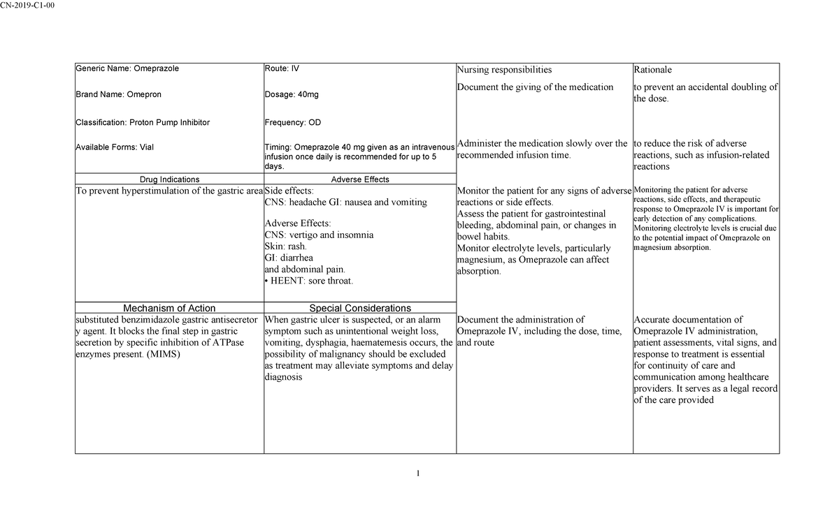 Omeprazole - Classification: Proton Pump Inhibitor Frequency: OD ...