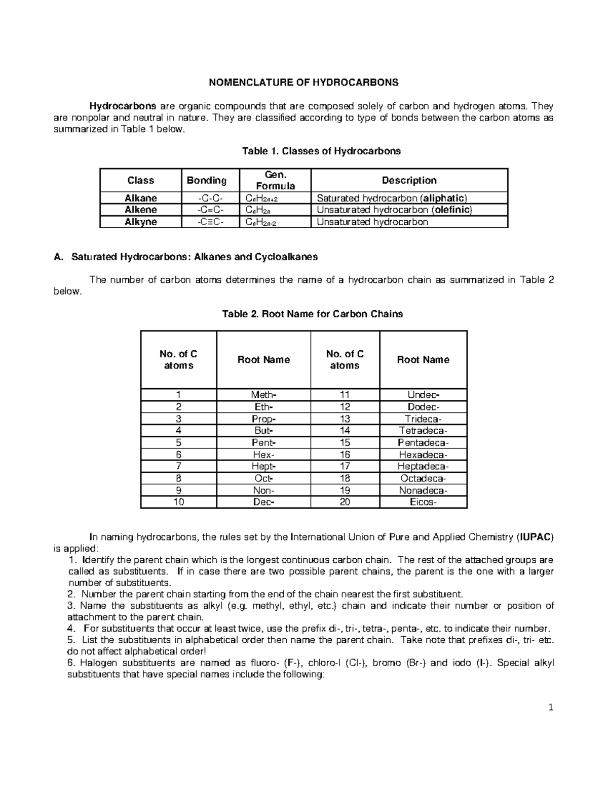 Orghem LAB Hydrocarbons pages 1 - NOMENCLATURE OF HYDROCARBONS ...