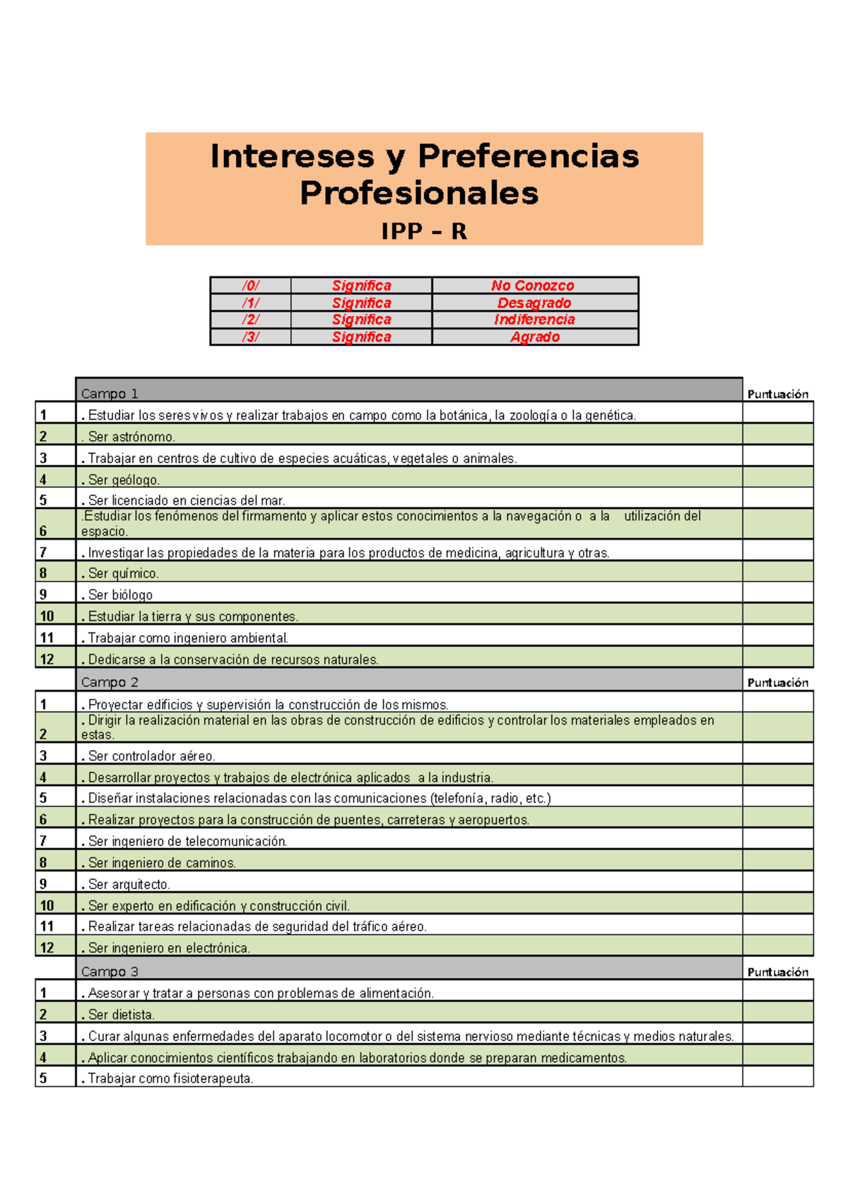 IPP-R 2009 - SDFASD - Intereses y Preferencias Profesionales IPP – R /0 ...
