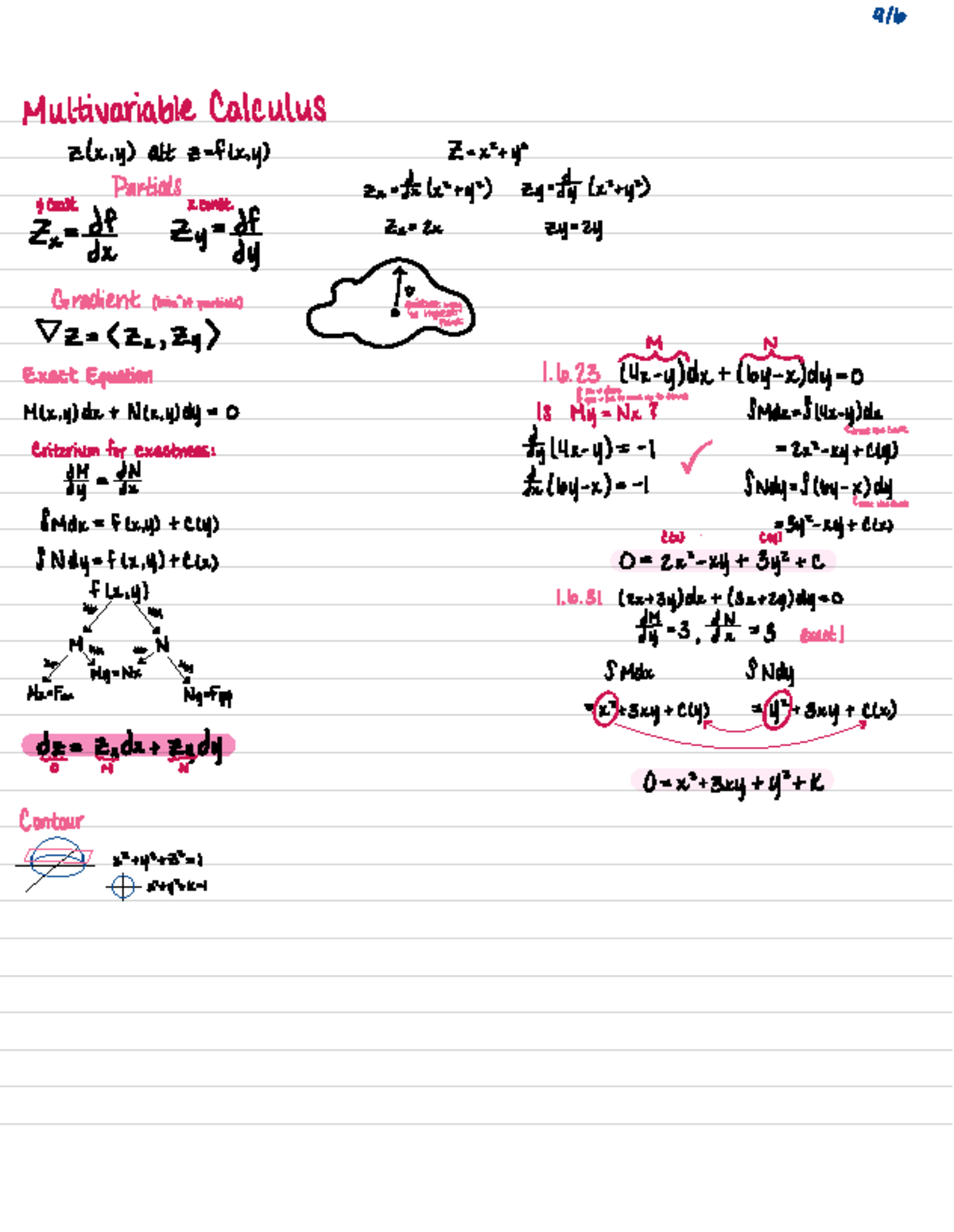 DELA CH2 Peak at Multivariable - 916 Multivariable Calculus z(x , y) alt z = f(x, y) z = xi + yz ...