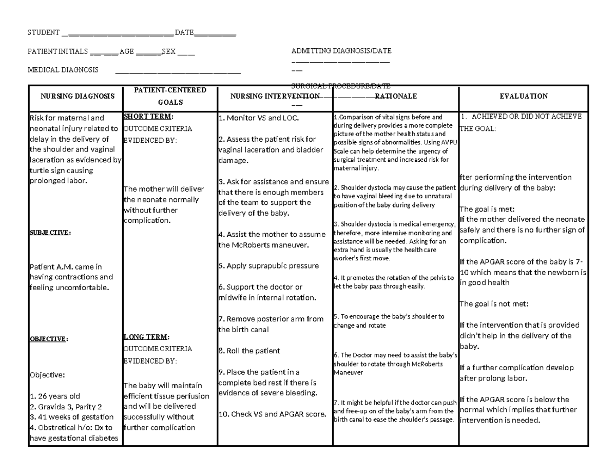 Care plan 3 OB - care plan - STUDENT ...