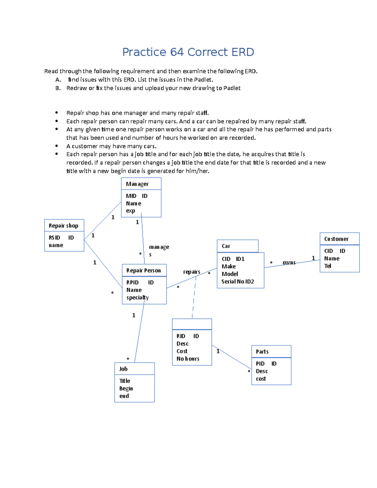 Practice 64 ERD - Practice 64 Correct ERD Read through the following ...