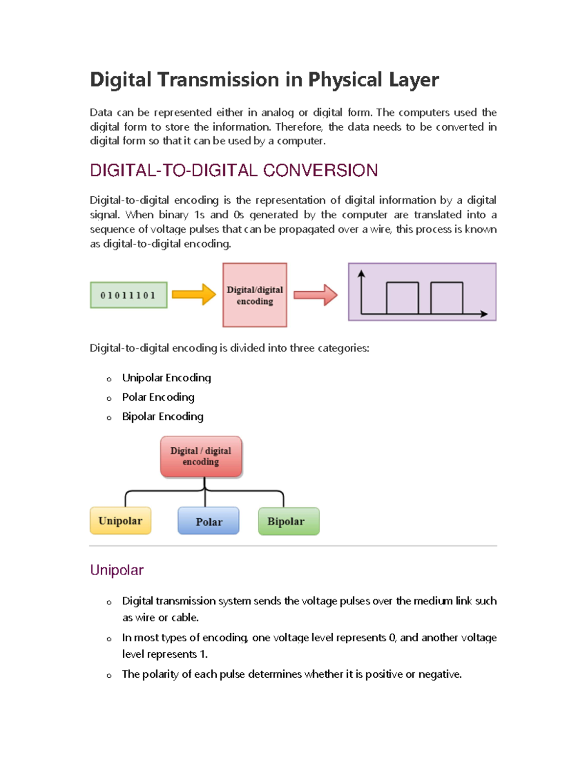 Digital transmission in physical layer - Digital Transmission in ...