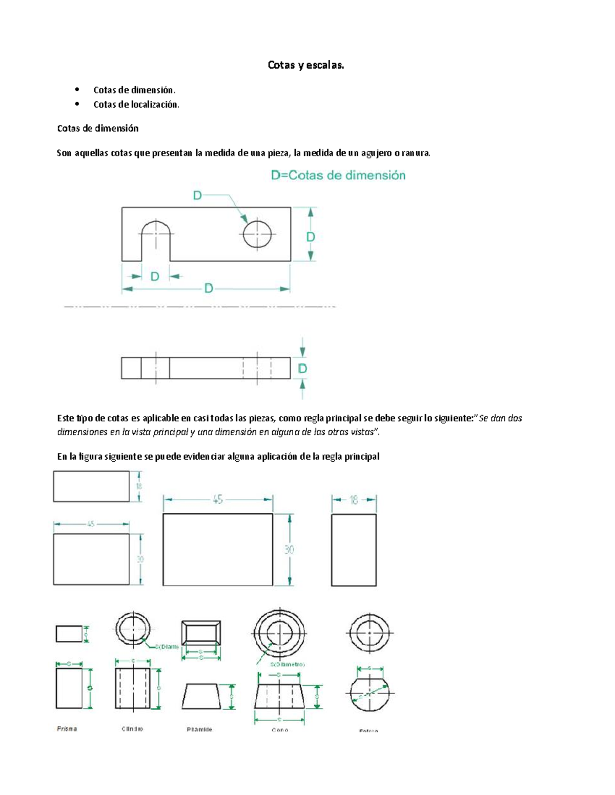 Cotas y escalas - Cotas de dimensión. Cotas de localización. Cotas de ...