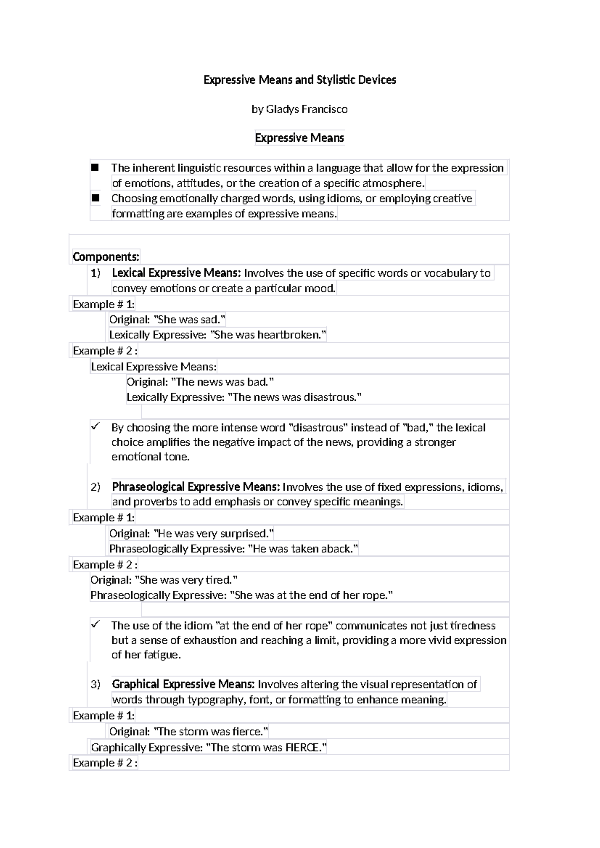 Expressive Means and Stylistic Devices - Choosing emotionally charged ...