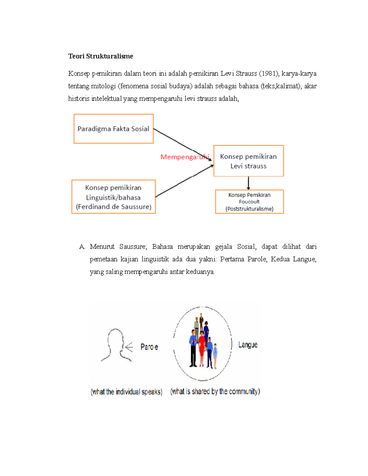 Teori Strukturalisme - Teori Strukturalisme Konsep pemikiran dalam ...