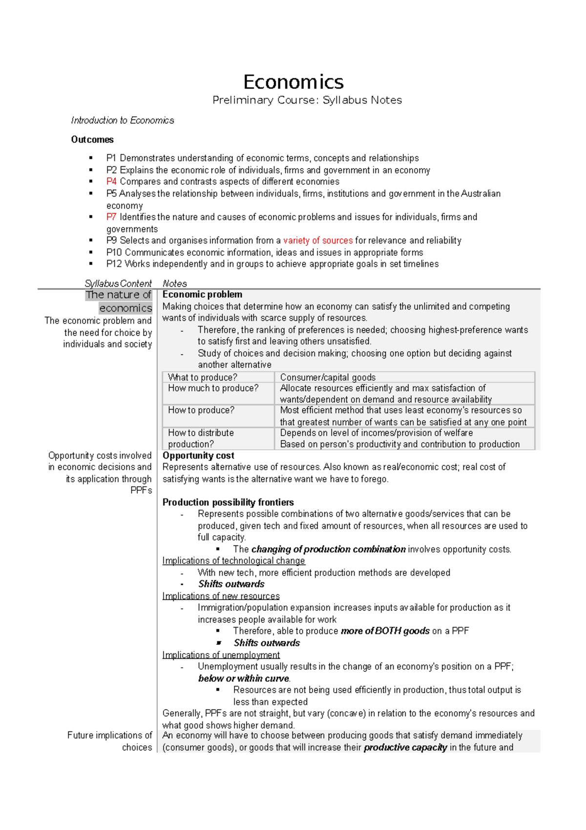Syllabus Notes Economics Preliminary Course Syllabus Notes