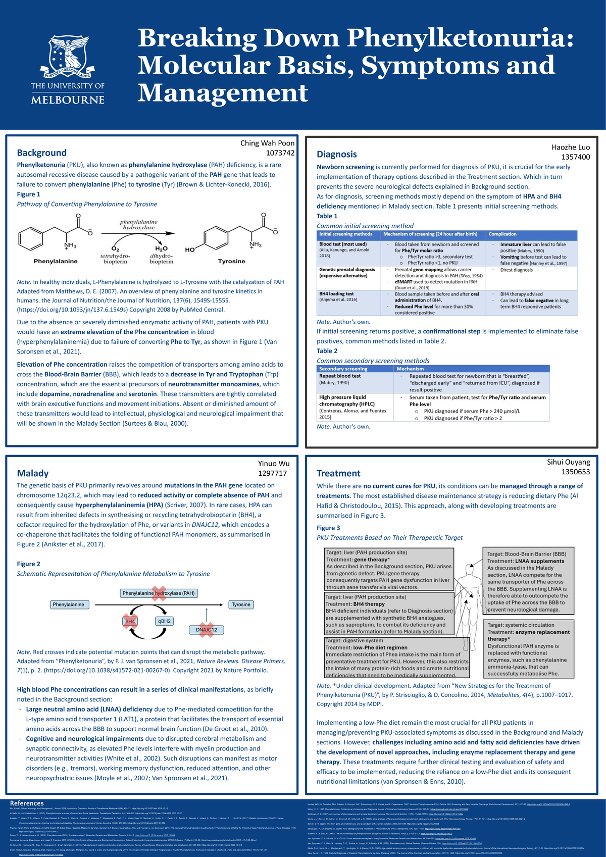PKU poster sample - Breaking Down Phenylketonuria: Molecular Basis ...