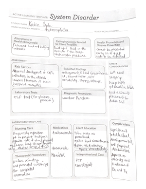 Penicillin Med Temp - ACTIVE LEARNING TEMPLATES Medication STUDENT NAME ...