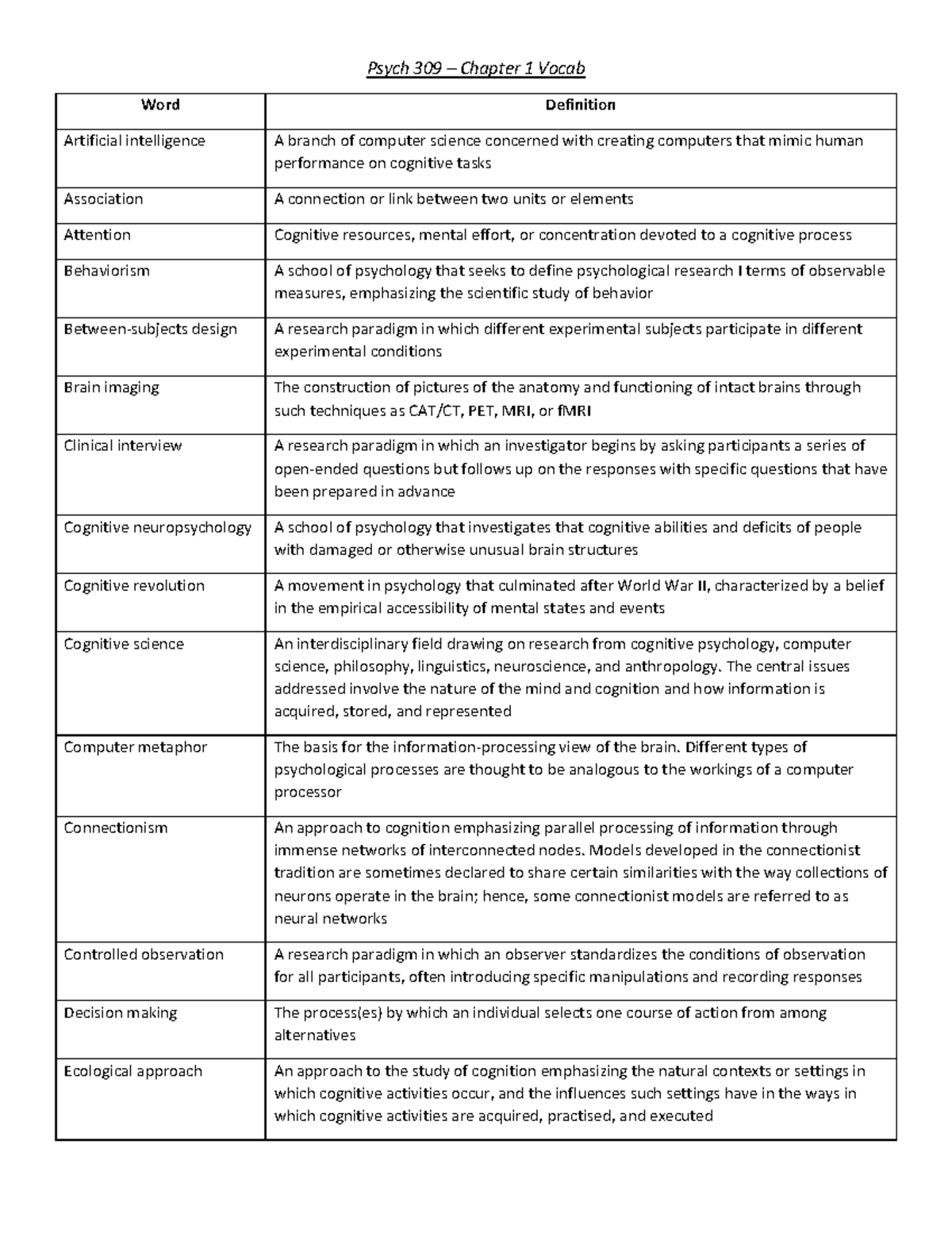Summary All Vocabulary - Psych 309 Chapter 1 Vocab Word Definition ...