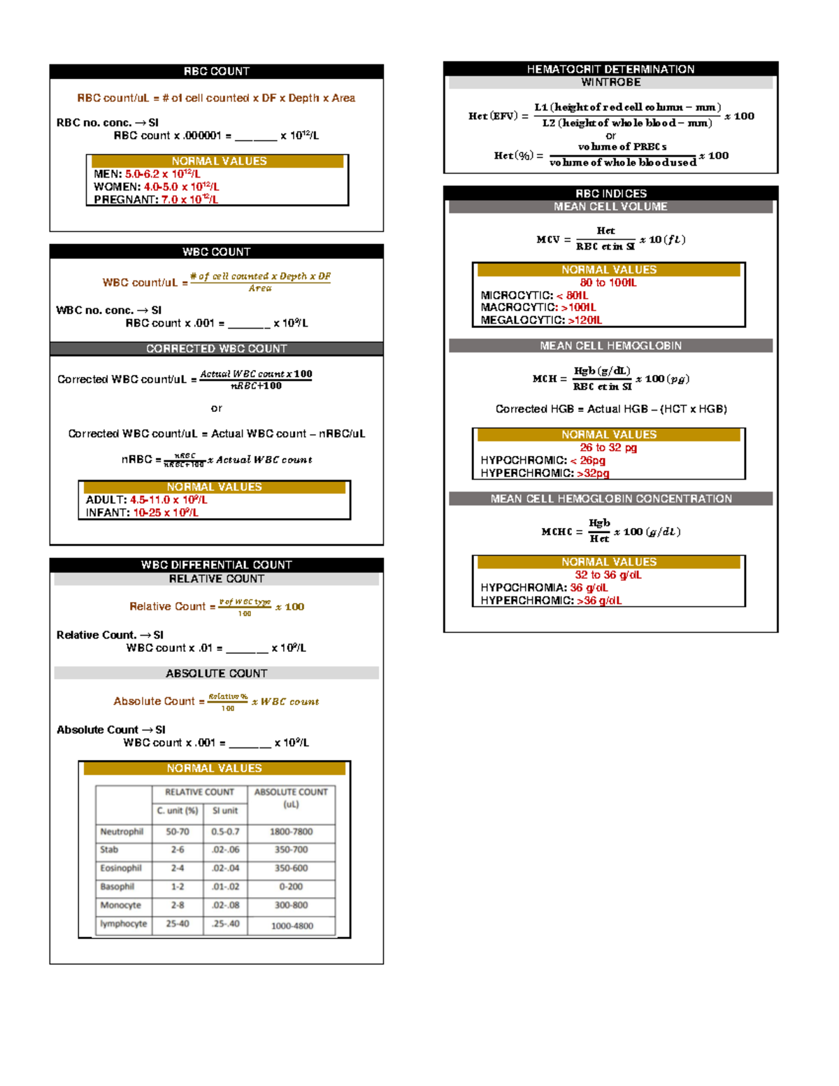 Hematology Formulas - HEMA - WBC COUNT WBC count/uL = 𝒐𝒇 𝒄𝒆𝒍𝒍 𝒄𝒐𝒖𝒏𝒕𝒆𝒅 𝒙 𝑫𝒆𝒑𝒕𝒉 𝒙 𝑫𝑭 𝑨𝒓𝒆𝒂 WBC no ...