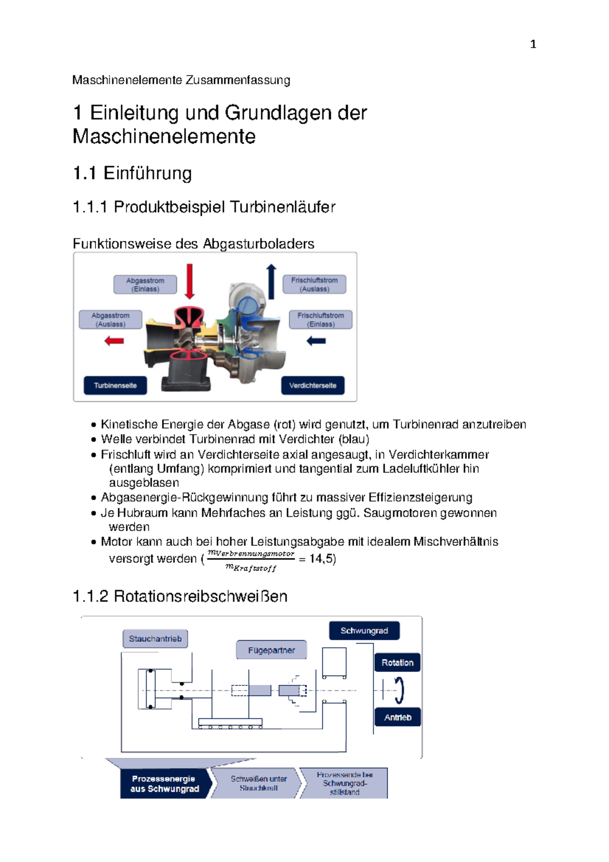 Maschinenelemente Zusammenfassung - 1 Produktbeispiel Turbinenläufer ...