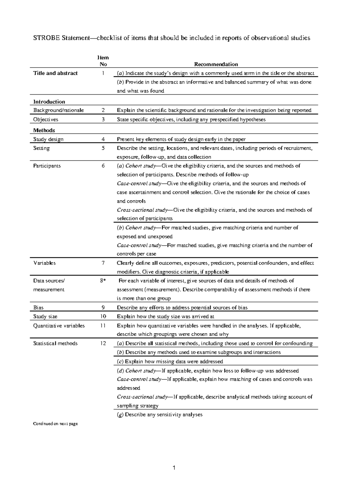 Strobe checklist v4 combined - 1 STROBE Statement—checklist of items ...
