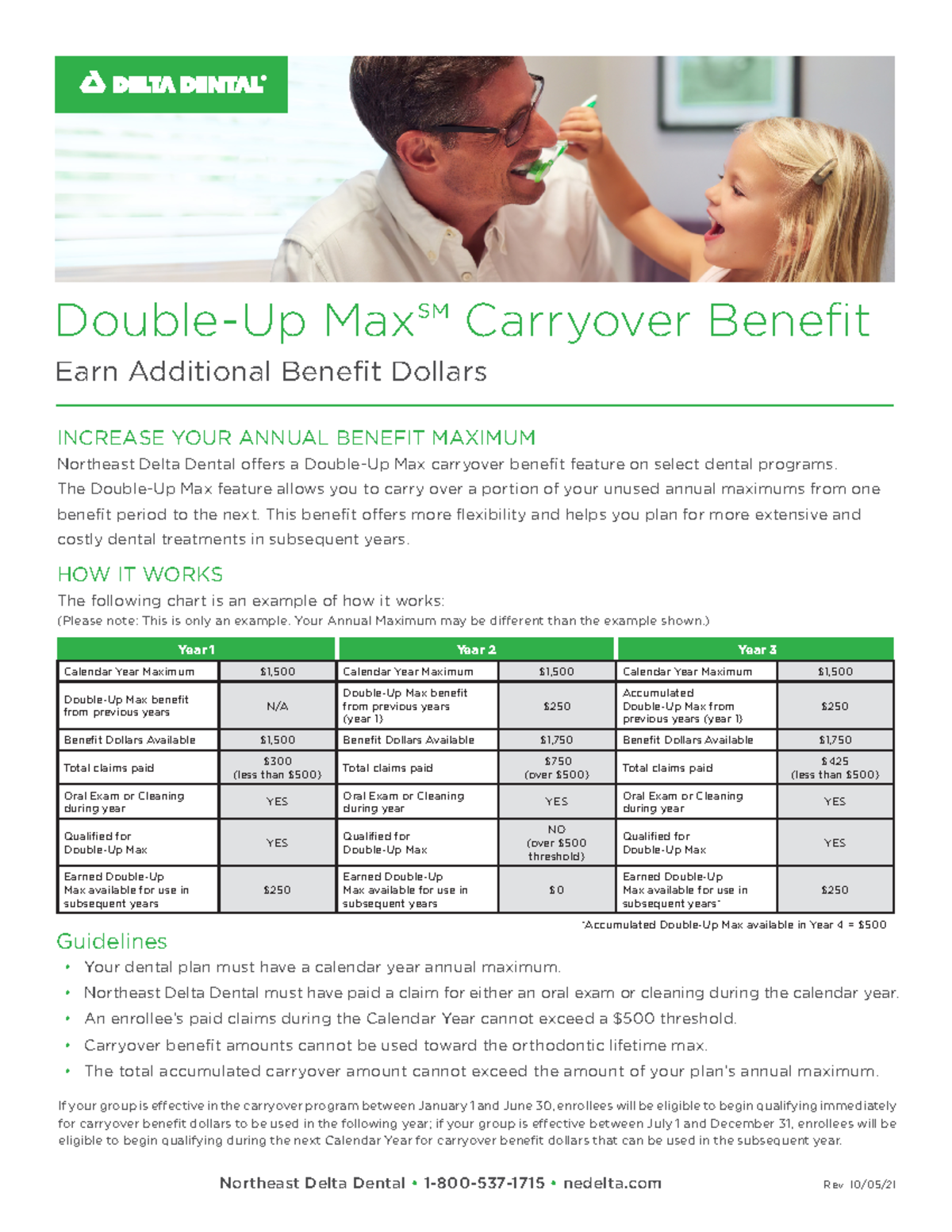 Double-Up Max Flyer bf - Double-Up Max Carryover Benefit Earn ...