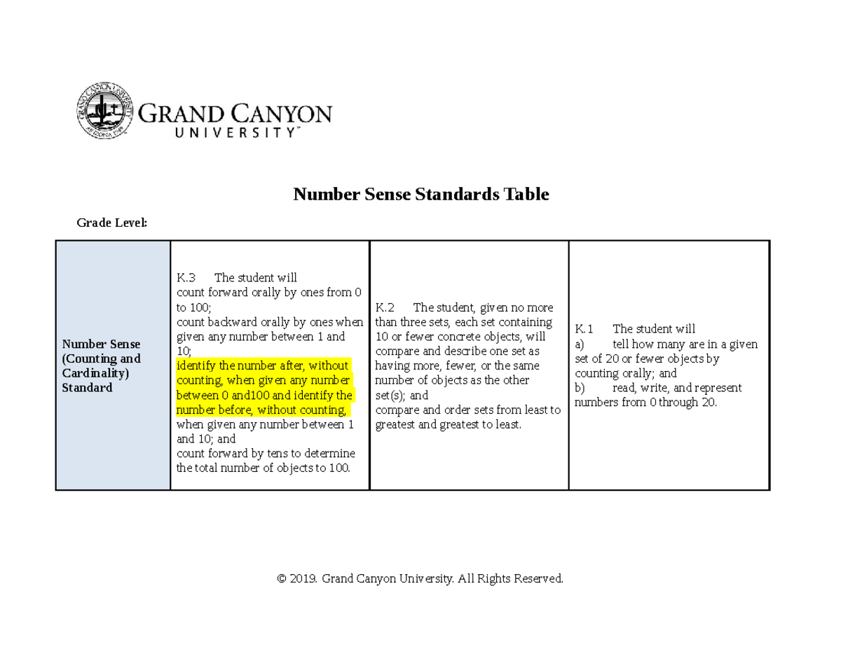 ECE 455 T1 Number Sense Matrix 2 - ECE-455 - GCU - Studocu
