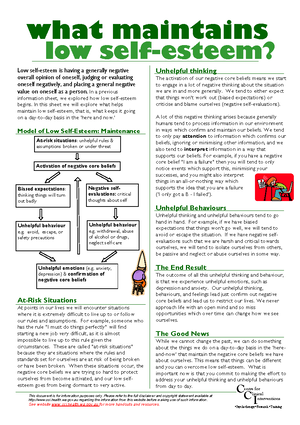 Samsha self-esteem booklet - Building Self-esteem A Self-Help Guide ...