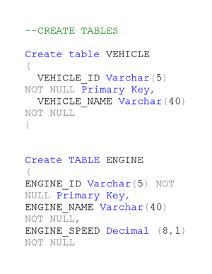ILS3A01- Information Systems 3A- PRE - TEST 1 - FACULTY/COLLEGE College ...