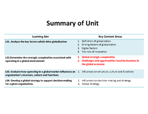Case Study CCNA 3 - MLKNDKFDLKFDLFKD - Case Study CCNA 3 – Enterprise Networking, Security and ...
