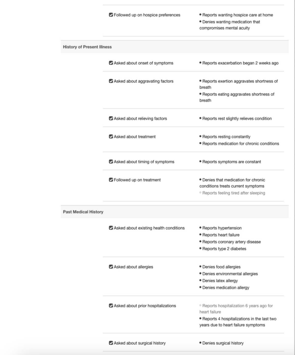 Complex Assessment: End Stage Heart Failure Shadow Health - Followed up ...