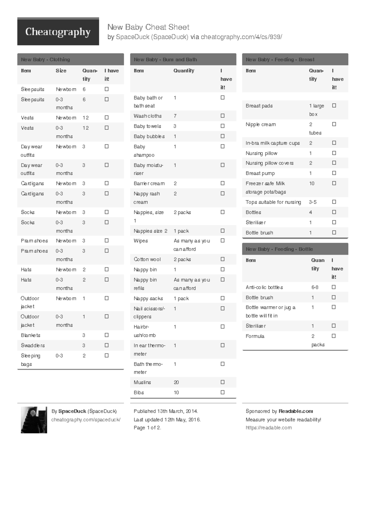 newborn babies cheat sheet - New Baby Cheat Sheet by SpaceDuck ...