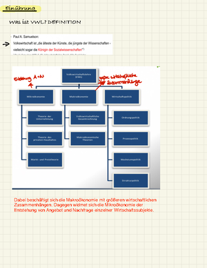 [Solved] Was ist das Hauptproblem bei Allmendegtern o Gefahr der ...