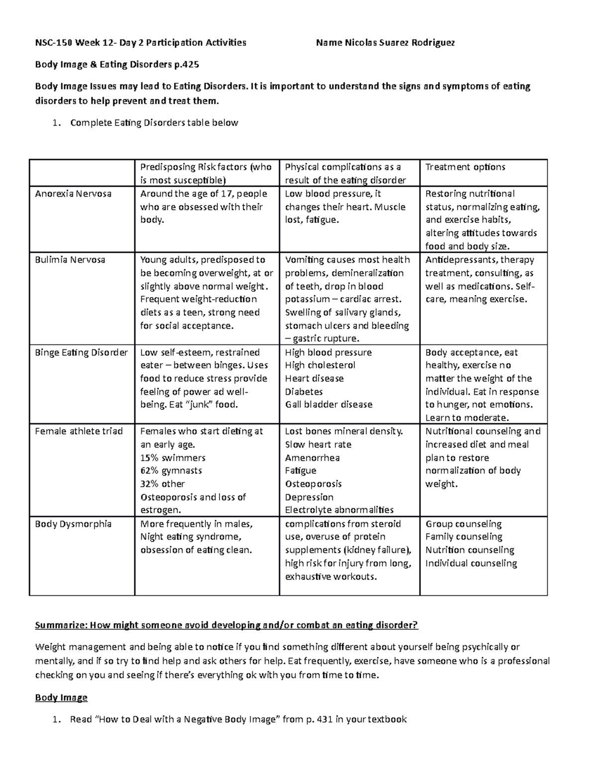 Body Image Eating Disorders Participation - NSC-150 Week 12- Day 2 ...