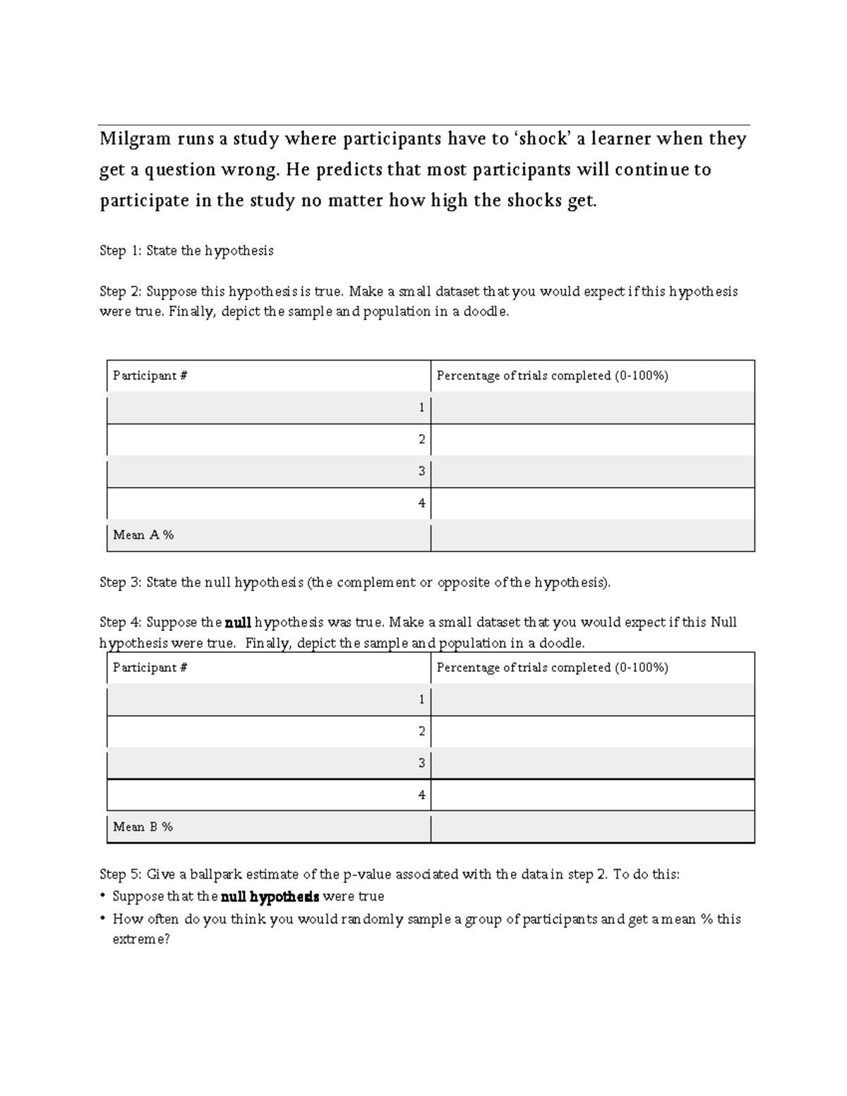 Null hypothesis practice - Milgram runs a study where participants have ...