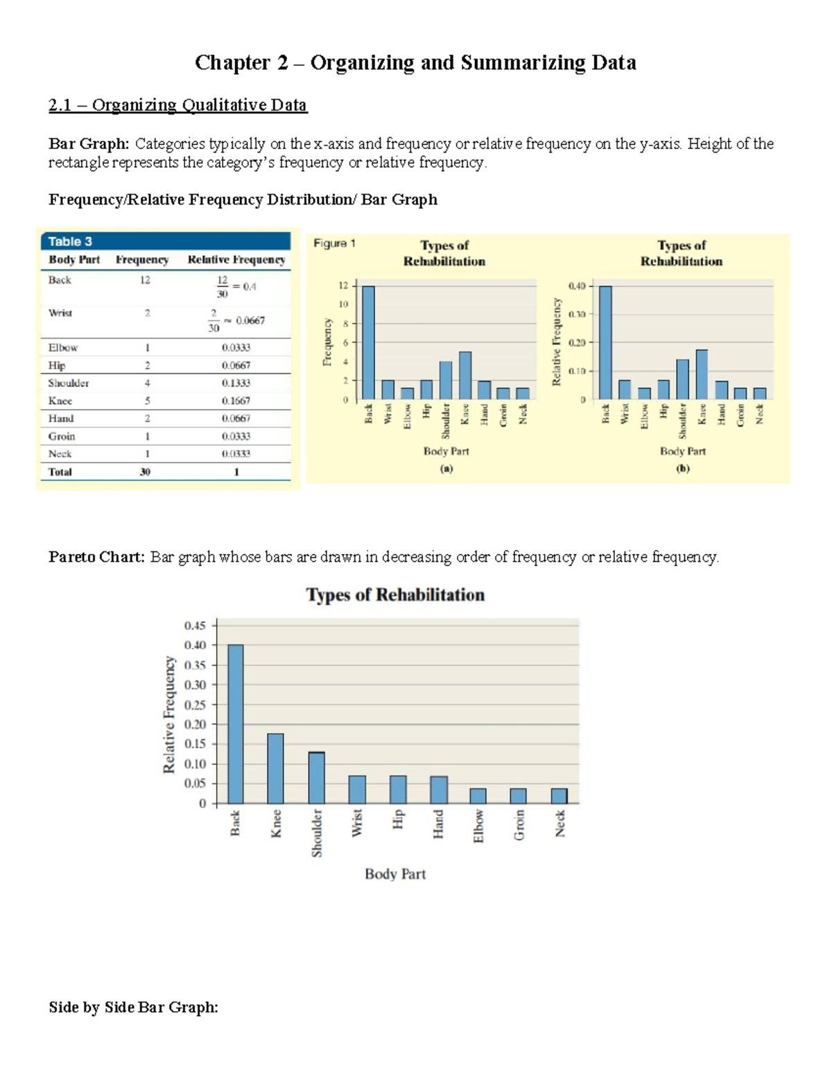 Sullivan Chapter 2 - Chapter 2 – Organizing and Summarizing Data 2 – Organizing Qualitative Data ...