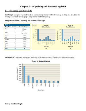 Chapter 2 Graphing MT Activity - Graphing and Introduction to Minitab Enter data into Minitab ...