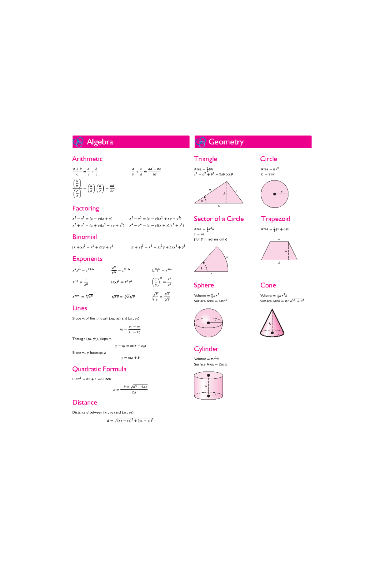 Formula 1 - Algebra Geometry Arithmetic a + b c = a c + b c a b + c d ...
