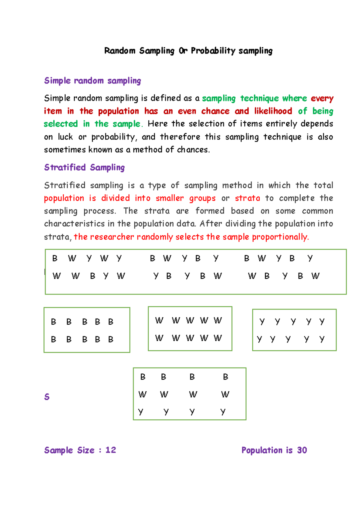 Sampling Methods - Random Sampling 0r Probability sampling Simple ...
