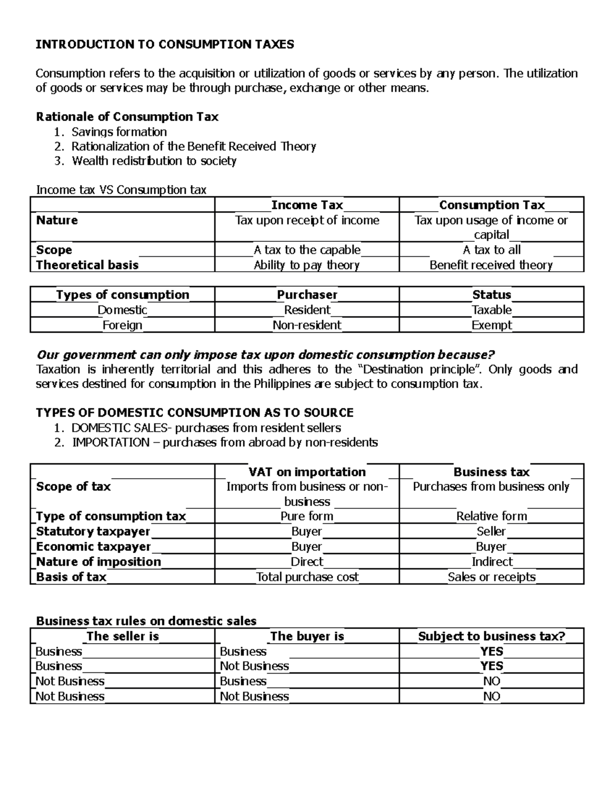 TAX 01 Introduction TO Consumption Taxes - INTRODUCTION TO CONSUMPTION ...