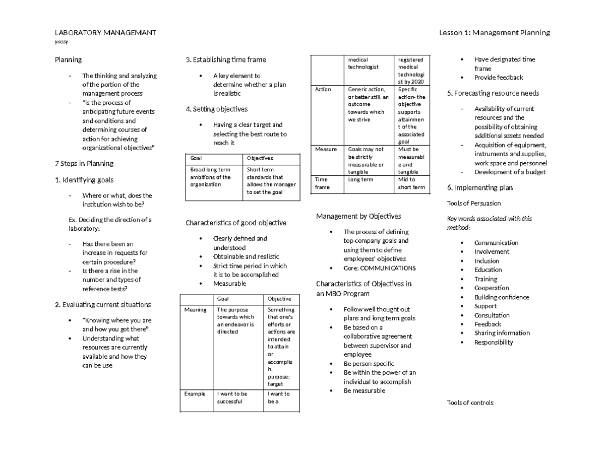 Lesson 1 Laboratory Management_Management Planning - LABORATORY ...