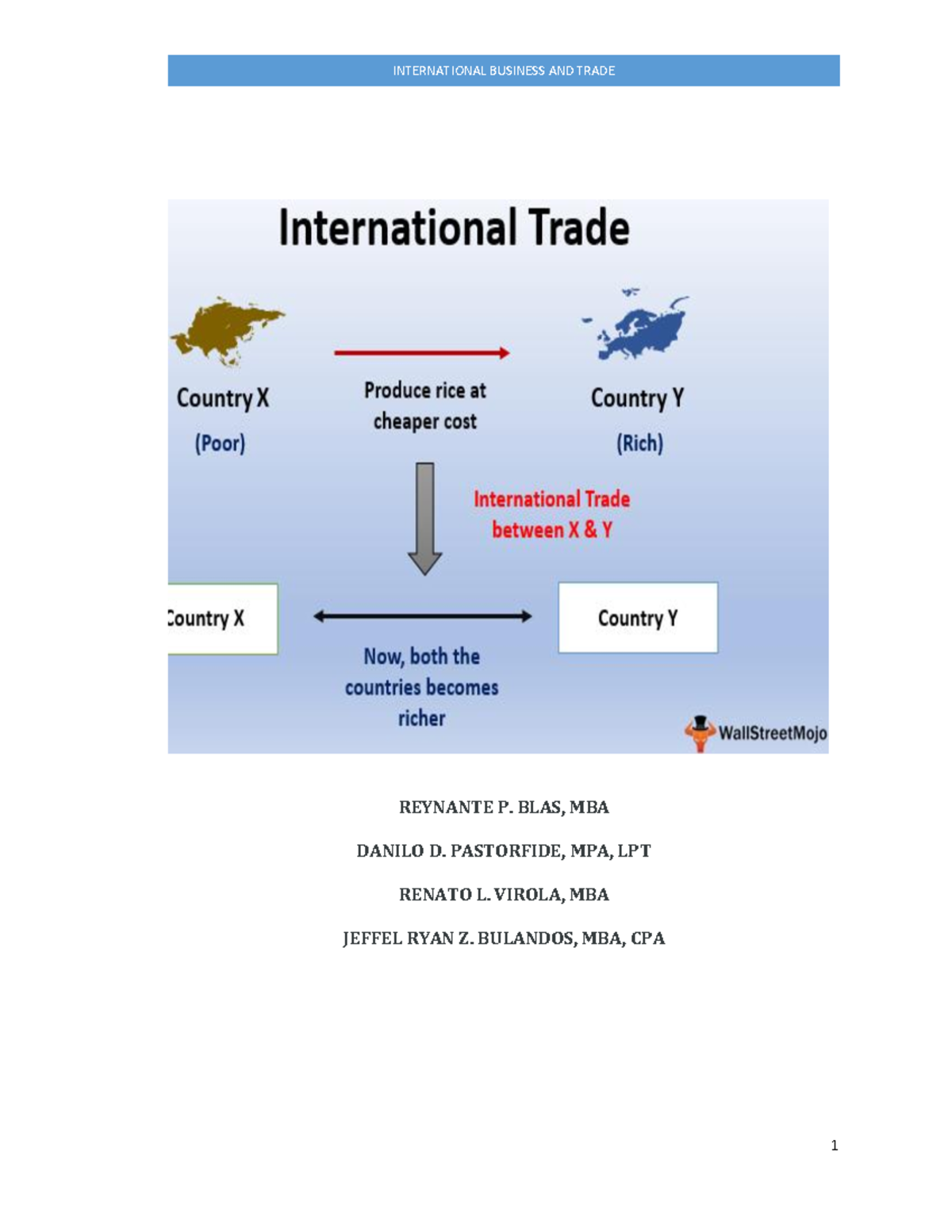 Module International-Business-Trade-edited - REYNANTE P. BLAS, MBA ...