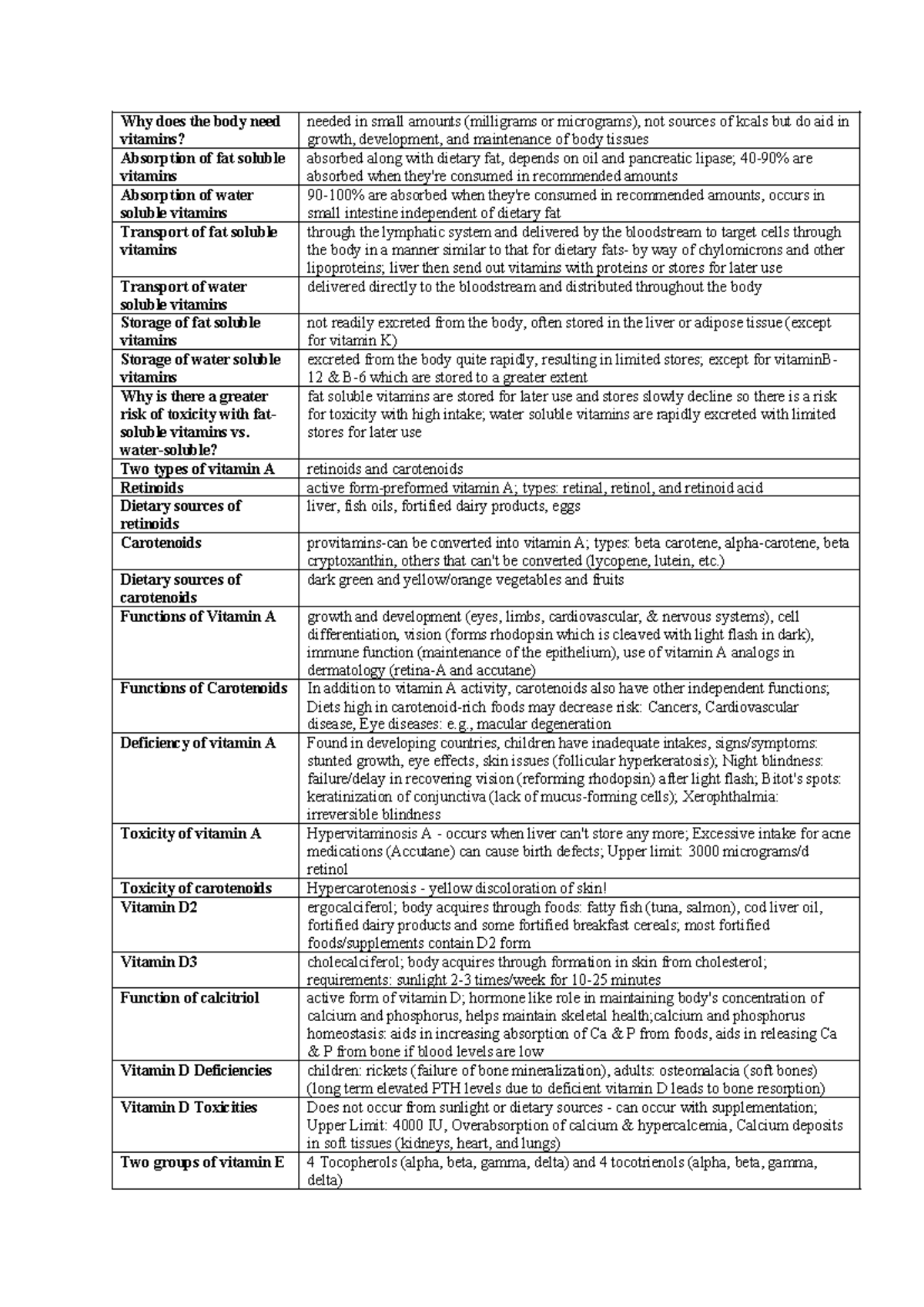 Human Nutrition Exam 4 Flashcards Quizlet - Why does the body need ...