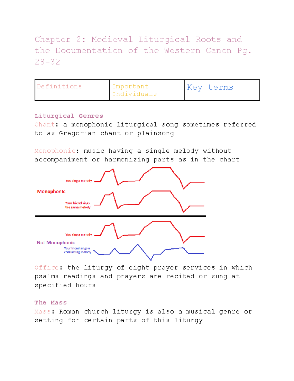 Chapter 2 Medieval Liturgical Roots and the Documentation of the ...